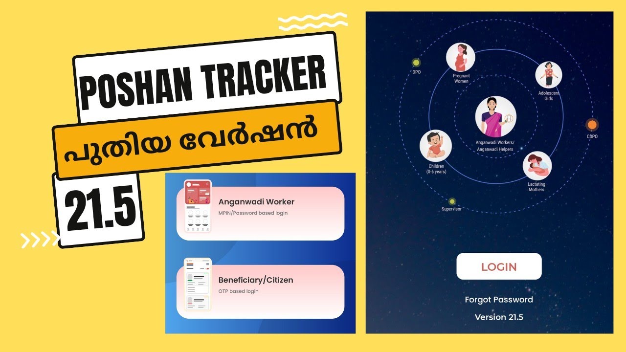 പുതിയ വേർഷനിൽ ലോഗിൻ ചെയ്യുന്ന വിധം, MPIN റീസെറ്റ് ചെയ്യുന്ന വിധം ...