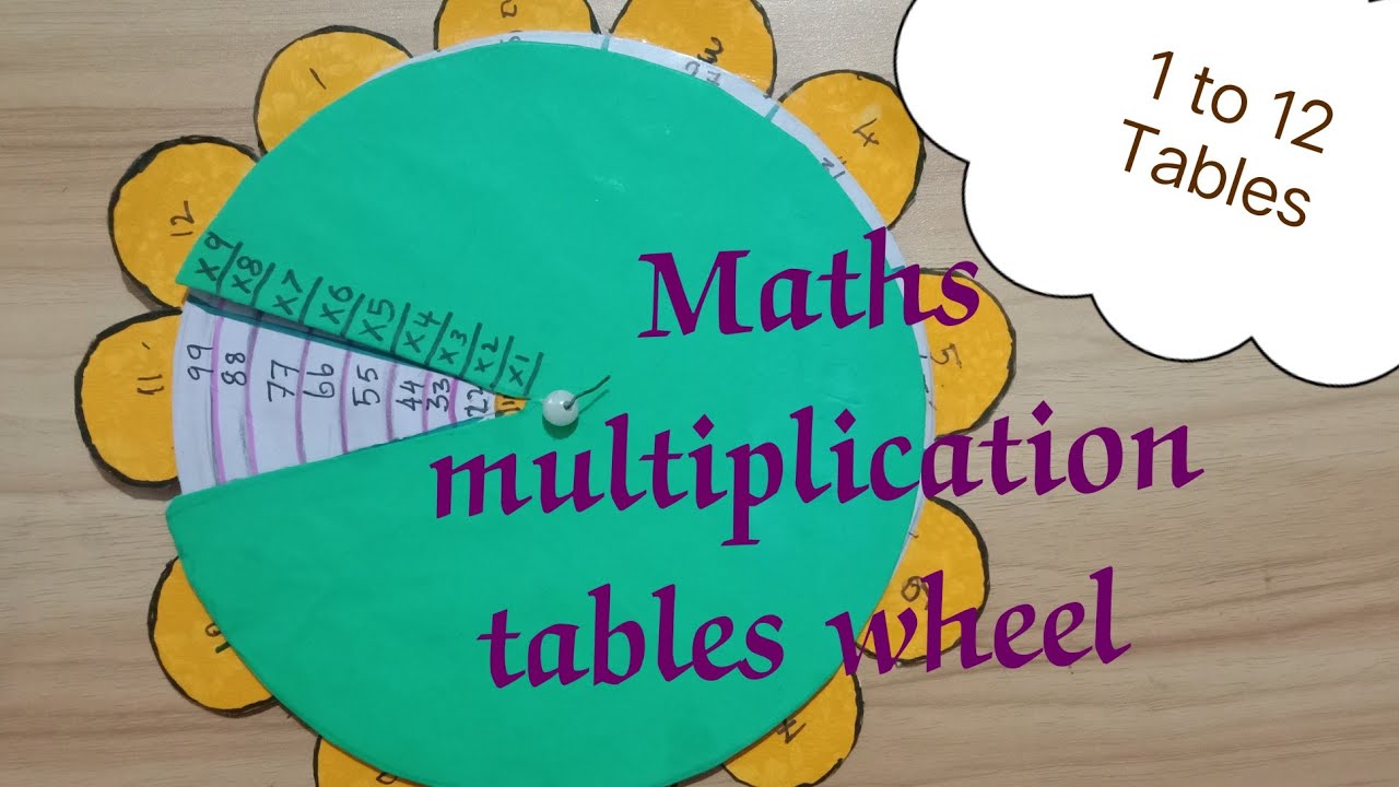 Maths multiplication tables wheel from 1 to 12 model maths - YouTube