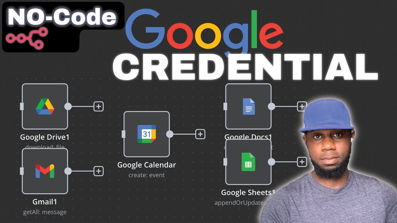 How to Set up Google Credentials in n8n 2025 - YouTube