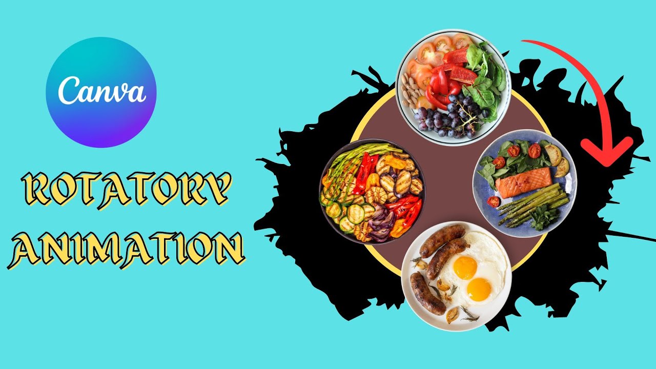 How to Elevate your product ads with Canva Rotatory Animation - YouTube