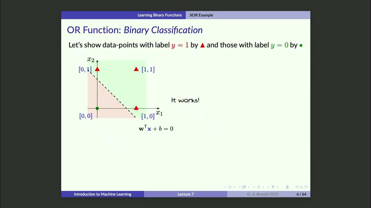 UofT - ECE1513 -- Intro to ML -- Lecture 7: Neural Networks I - YouTube