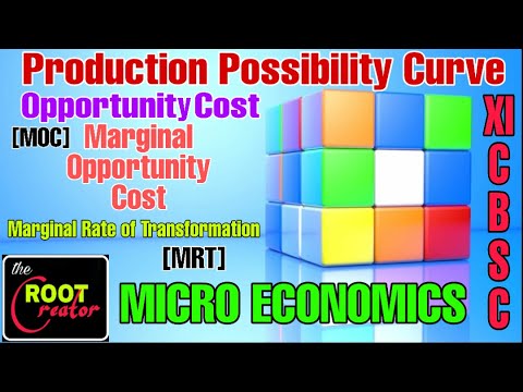 PRODUCTION POSSIBILITY CURVE | OPPORTUNITY COST | MARGINAL OPPORTUNITY ...