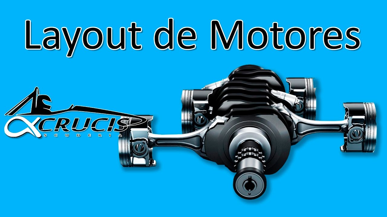 Mecânica: Layout de motores (Linha, V, W, Wankel e outros) - YouTube