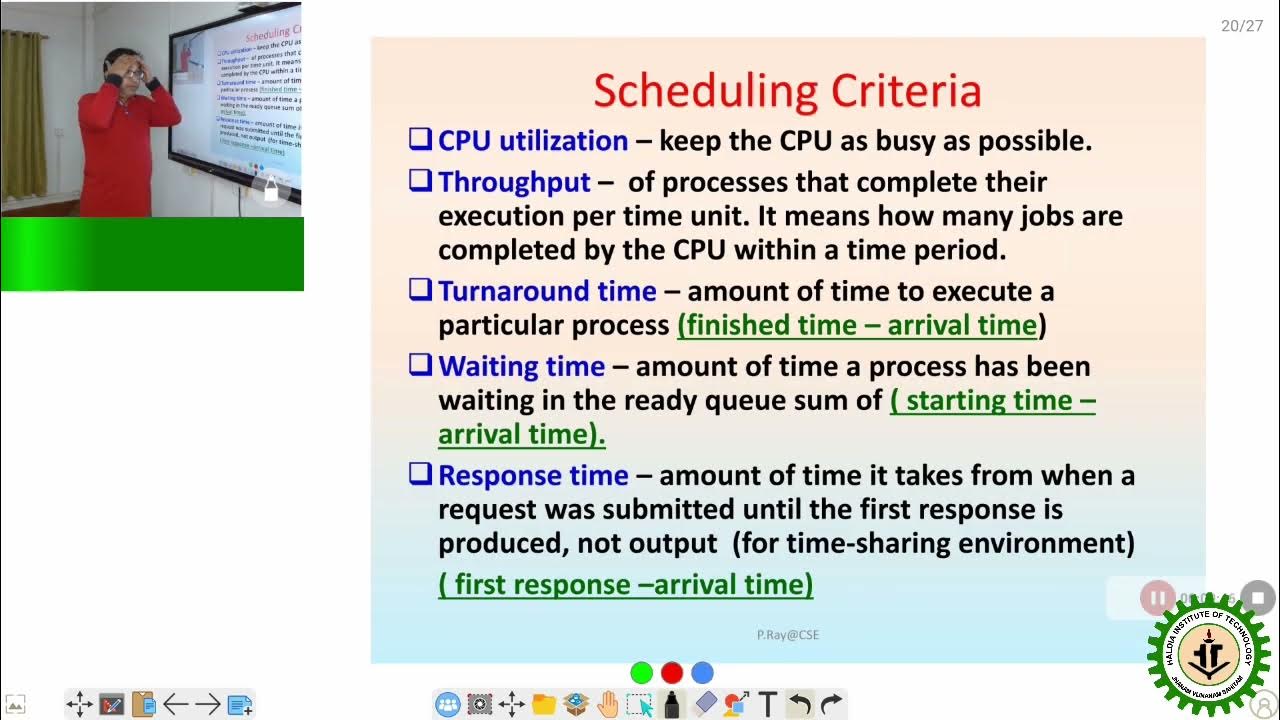 CPU Scheduling - YouTube