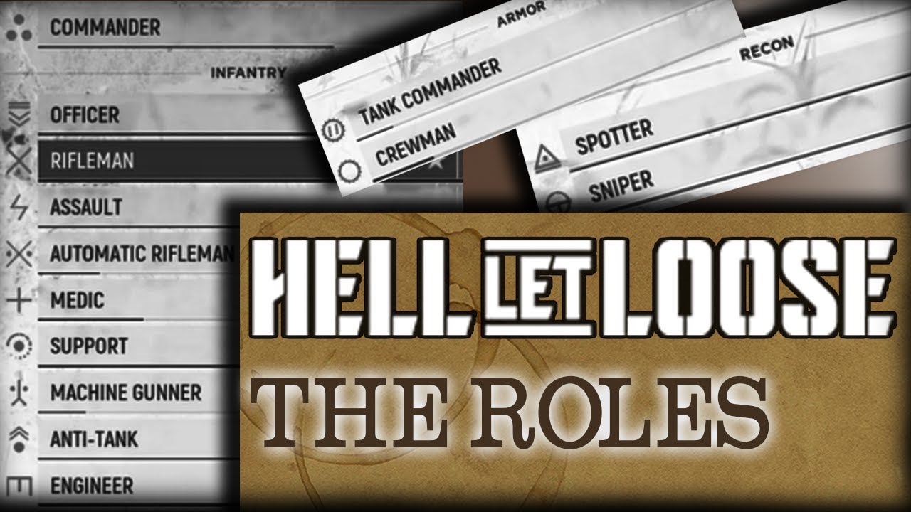 Hell let loose | THE ROLES easy explained by a Swedish person - YouTube