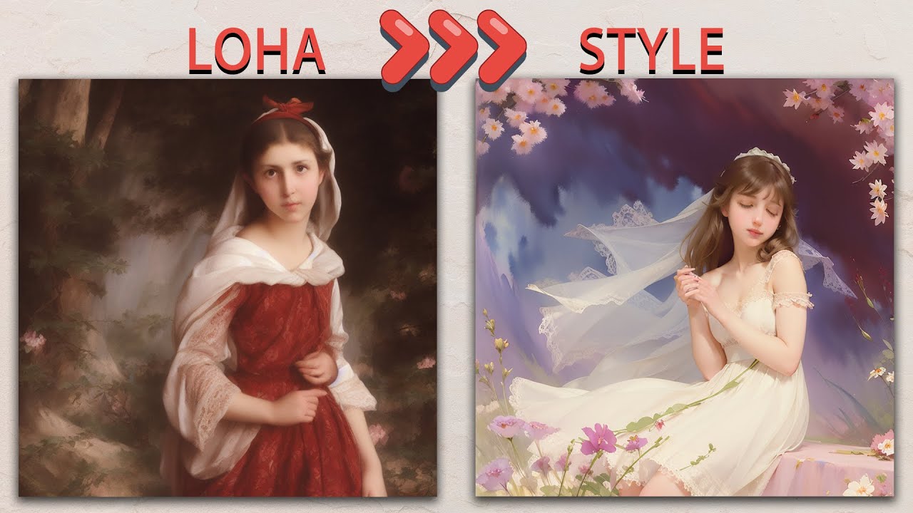 快速入门LOHA/Lycoris风格训练 Quickly get started with LOHA style training koyha ...