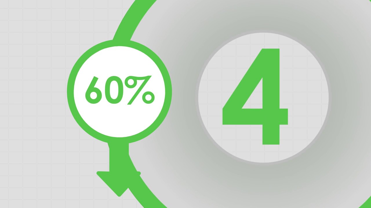 MiX Vision PT - YouTube