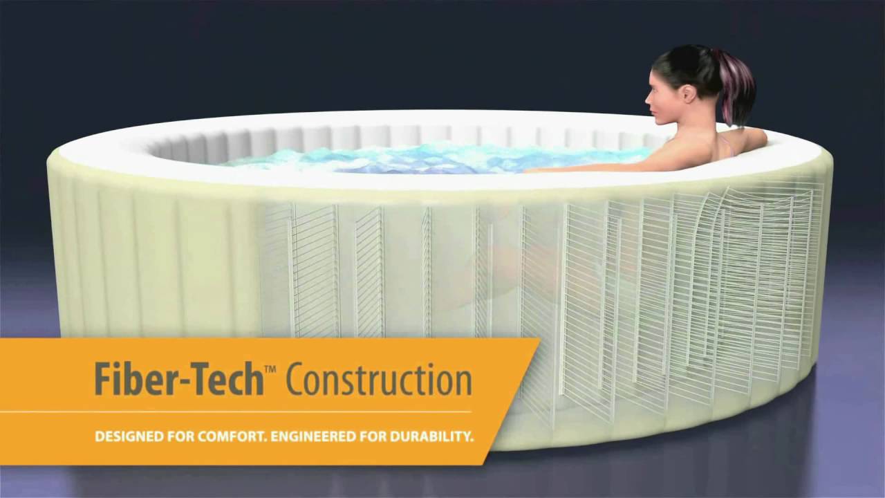 INTEX® PureSpa 28422 Jet Massage Jacuzzi MegaMart On Souq - YouTube