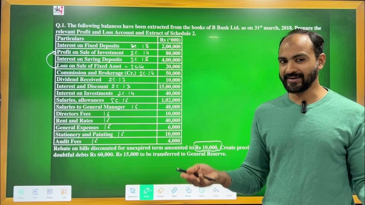 #4 TYBAF BANKING FINAL ACCOUNT | SEM 6 | MCOM PART 2 | MUMBAI UNIVERSITY | SIRAJ SHAIKH | - YouTube