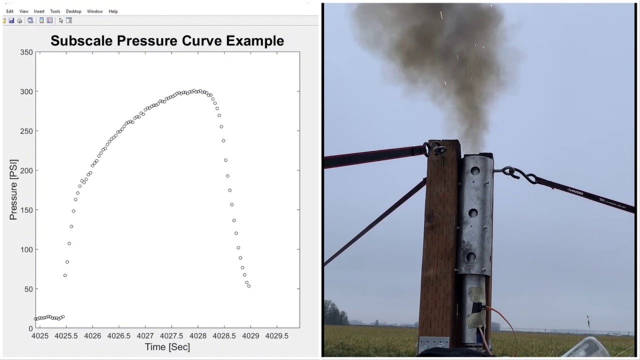 Example of Sub-scale Static Test Fire - YouTube