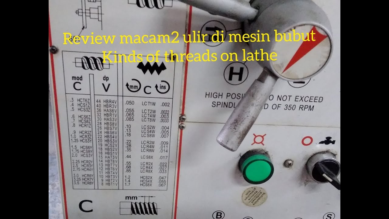 Review macam- macam ulir standar di mesin bubut ( Kind of standard ...