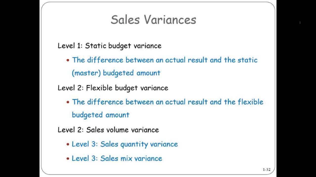 Sales Variances - YouTube