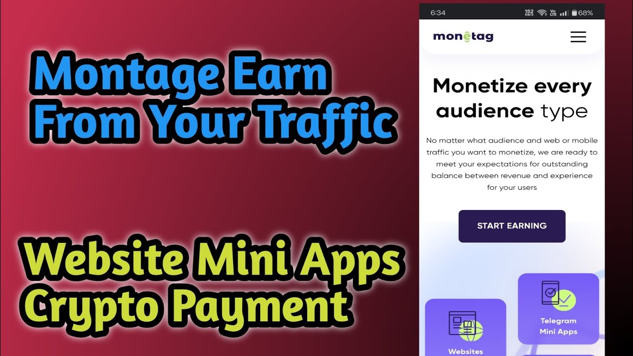 How to Monetize Traffic with Monetag | Earn with Websites, Mini Apps ...