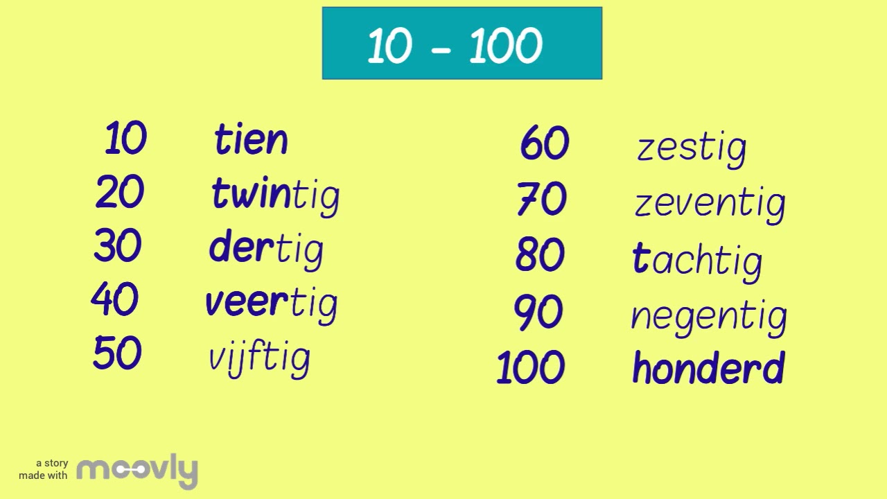 De getallen tot 100 NT2 BOW - YouTube