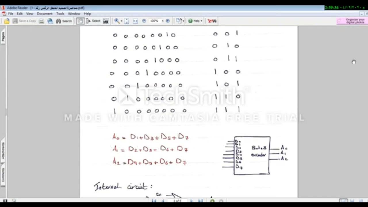18-UPDATED ENCODERS - YouTube
