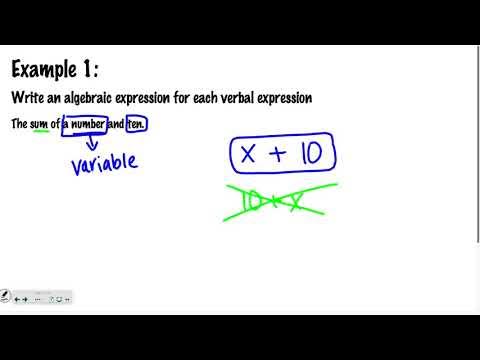Algebra 0-1: Variables and Expressions - YouTube