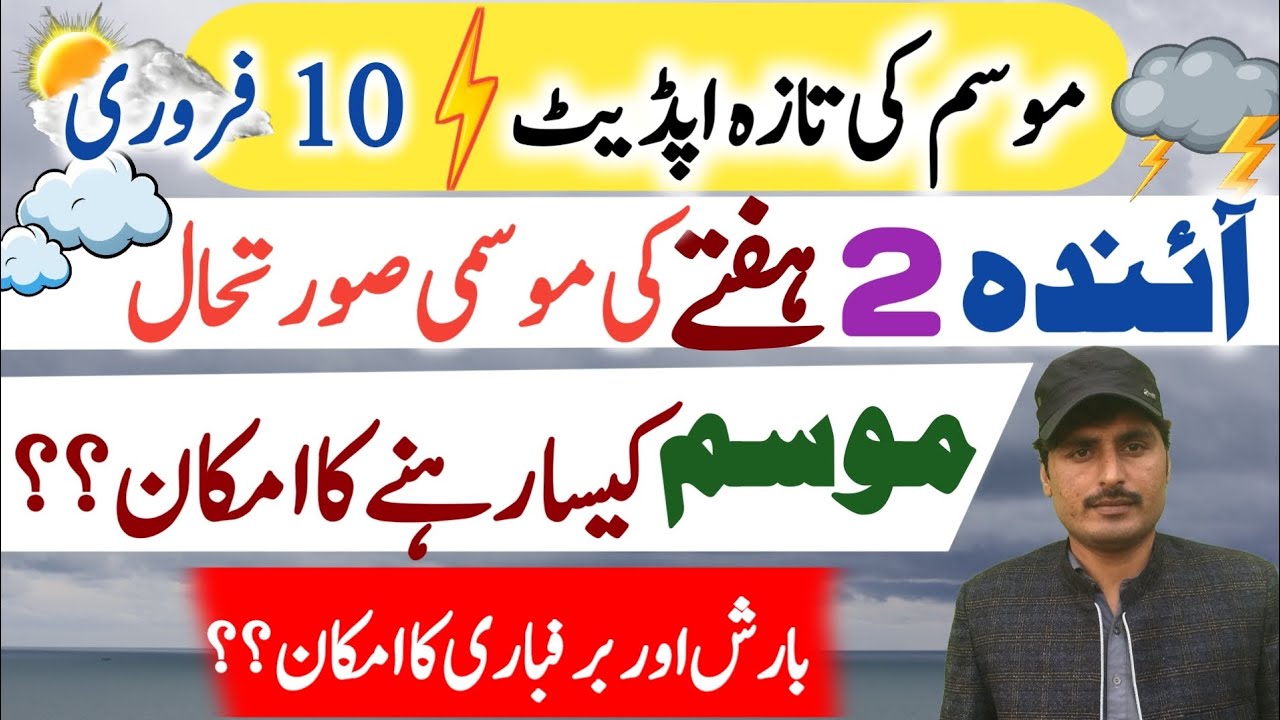 Weather Forecast for Next 2 weeks in Pakistan || Crop and Weather - YouTube