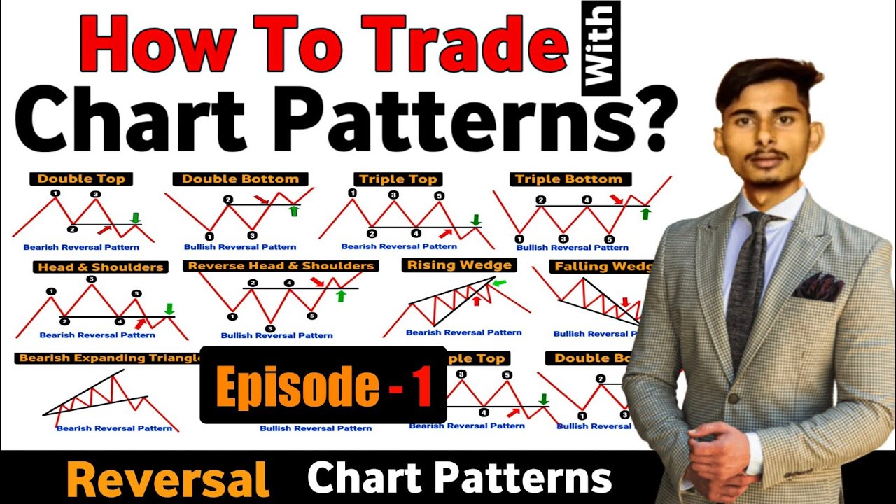 Reversal Chart Patterns | Earn With Technical Analysis | Continuation ...