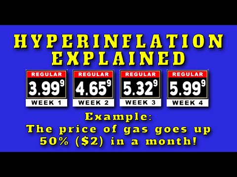 Hyperinflation Explained - YouTube