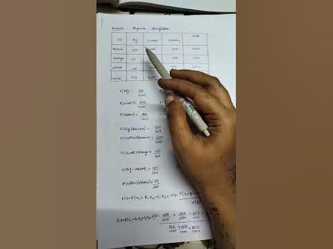 Bayesian classification - YouTube