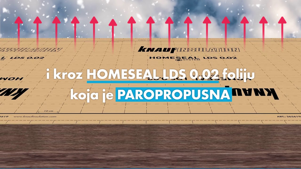 Knauf Insulation LDS folije i trake - YouTube