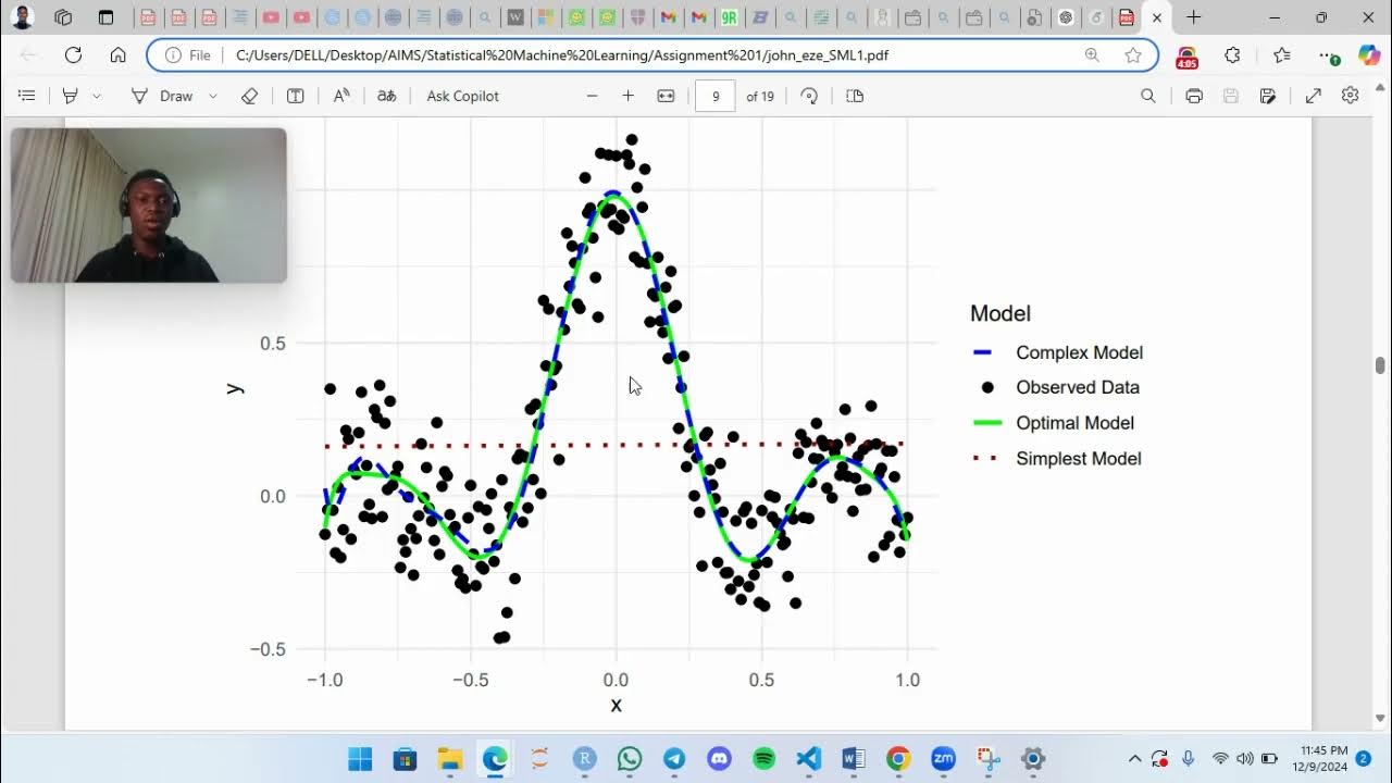 Statistical Machine Learning Project 1 - YouTube