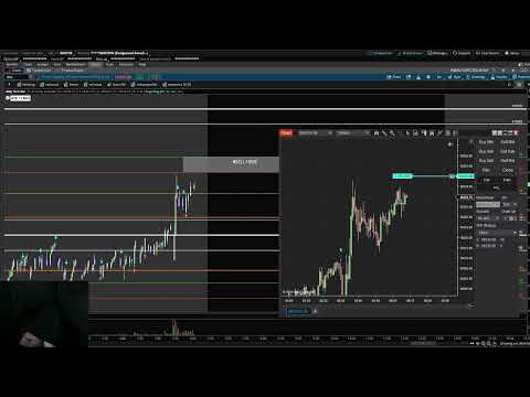 Trading a Nasdaq system - YouTube