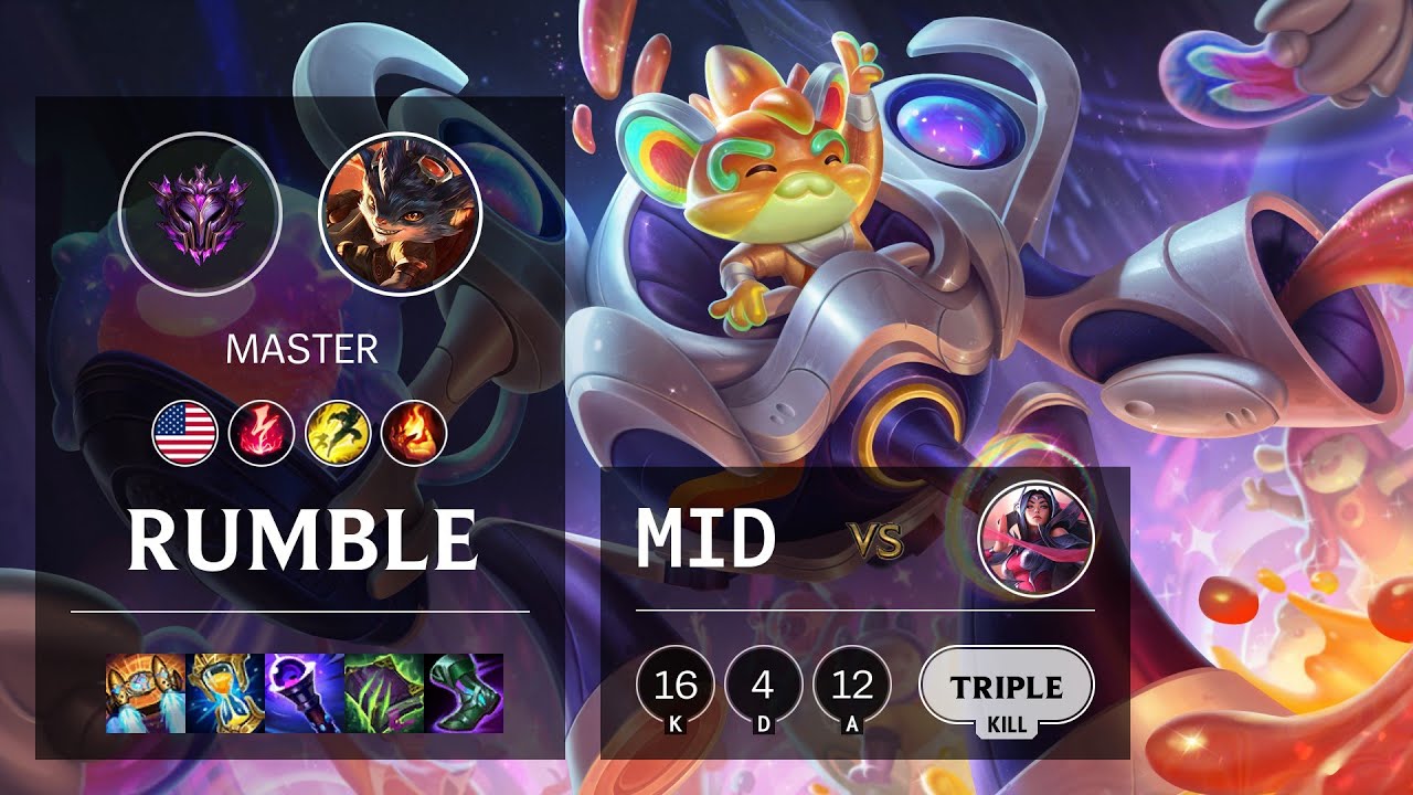 Rumble Mid vs Irelia - NA Master Patch 11.14 - YouTube
