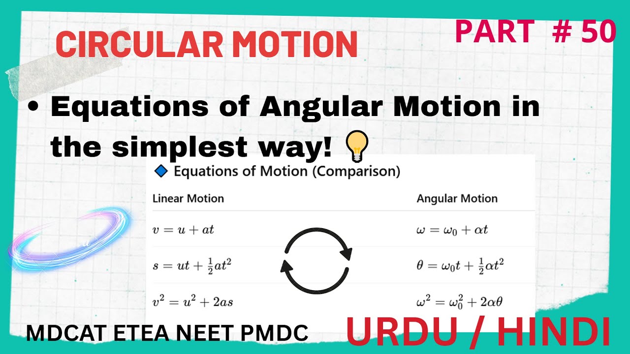 Equations of Angular Motion 🔥 | Easy Tricks + MDCAT & NEET MCQs 🚀 | # ...