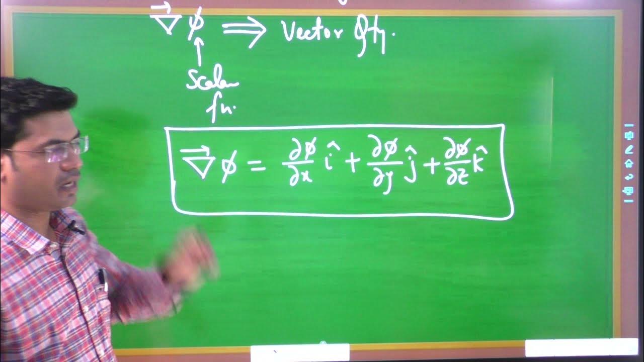 What is Gradient ? || How to calculate Gradient ? - YouTube