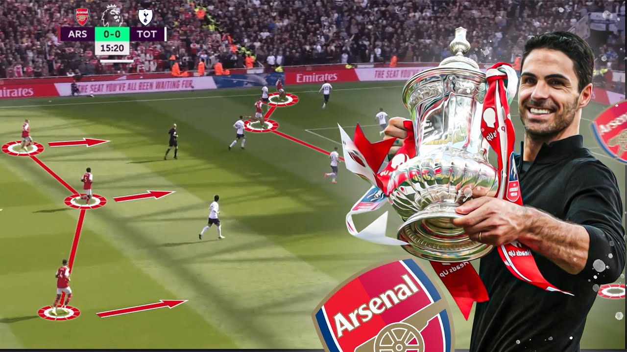 How Arsenal Became Unstoppable with this Game-Changing Tactic - YouTube