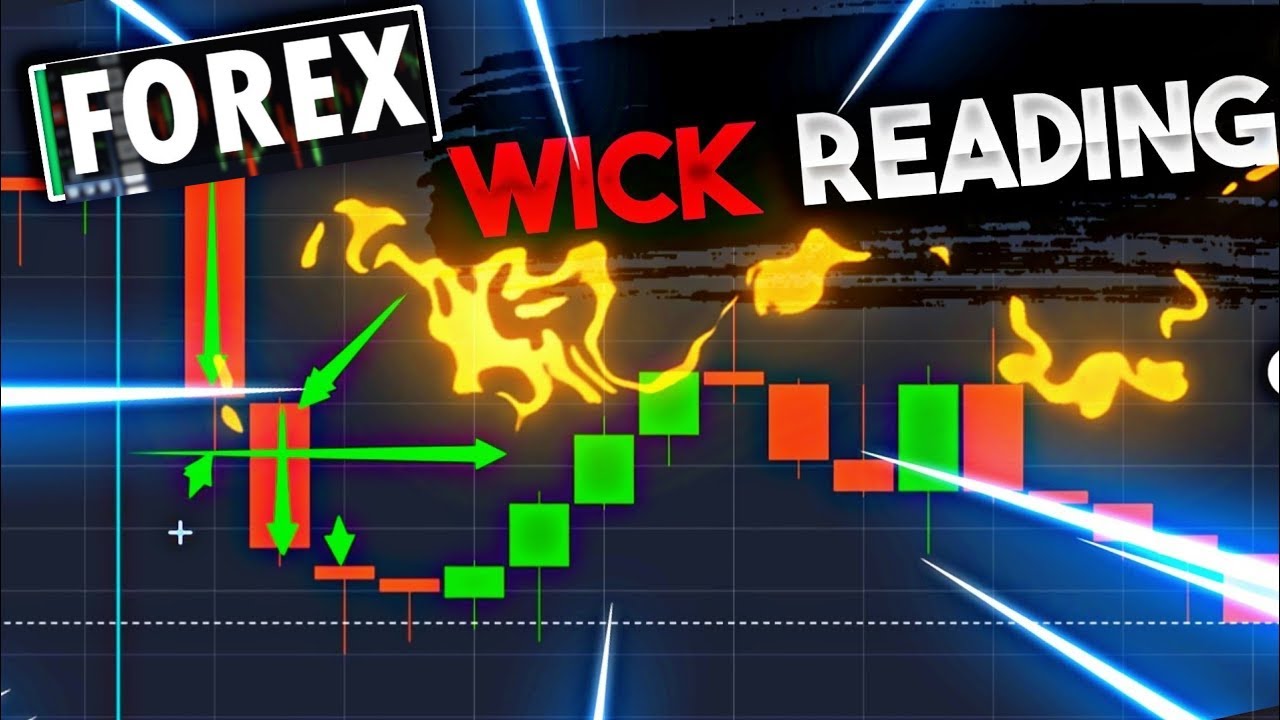 The Secret Language of Wicks: Unlocking Market Psychology in Charts ...