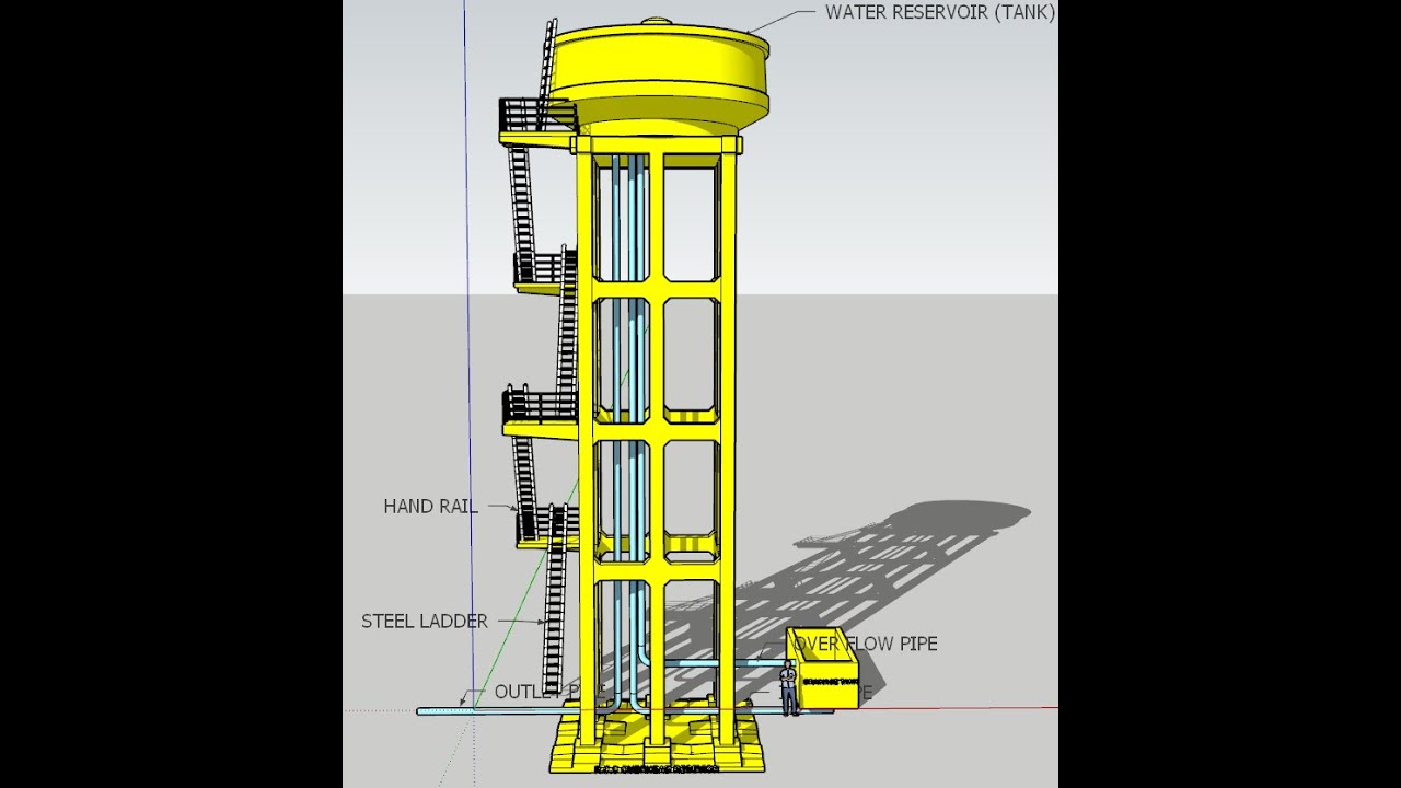 What is RCC Overhead water tank(Reservoir) its purpose, construction ...