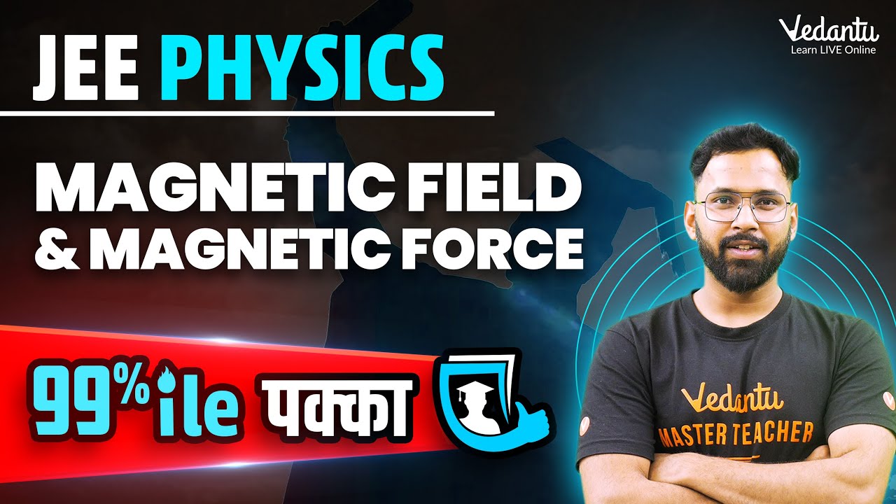JEE 2024 Magnetic Field and Forces in One Shot | JEE Most Important ...
