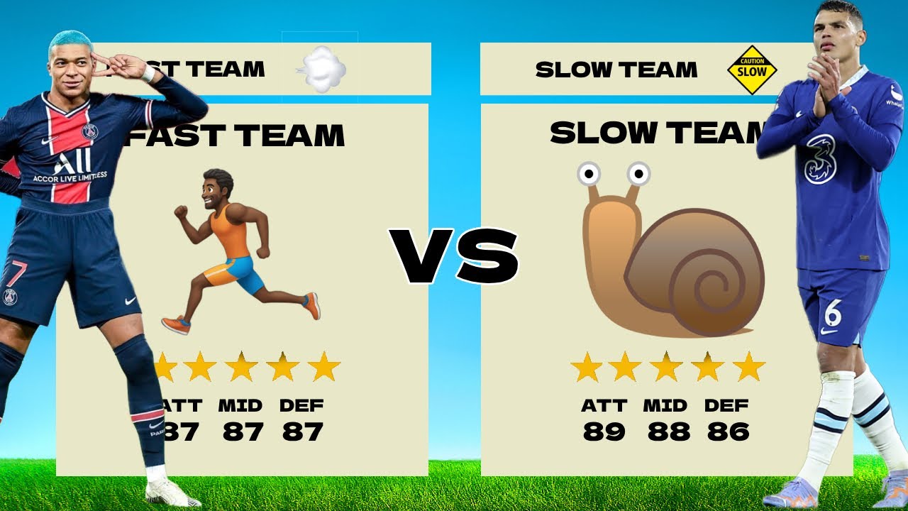 Fast vs Slow in FC24... - YouTube