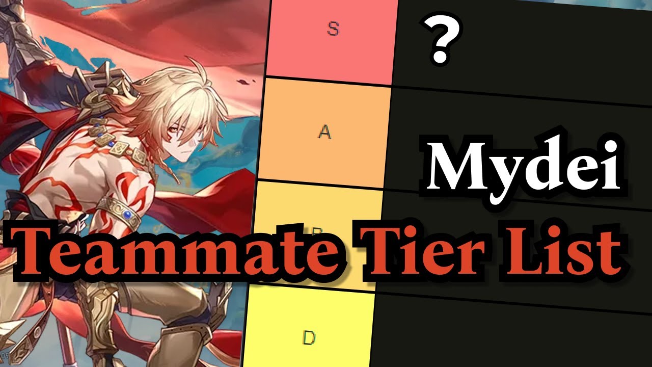 Mydei Teammate Tier List! (Talking about Castorice with him too ...