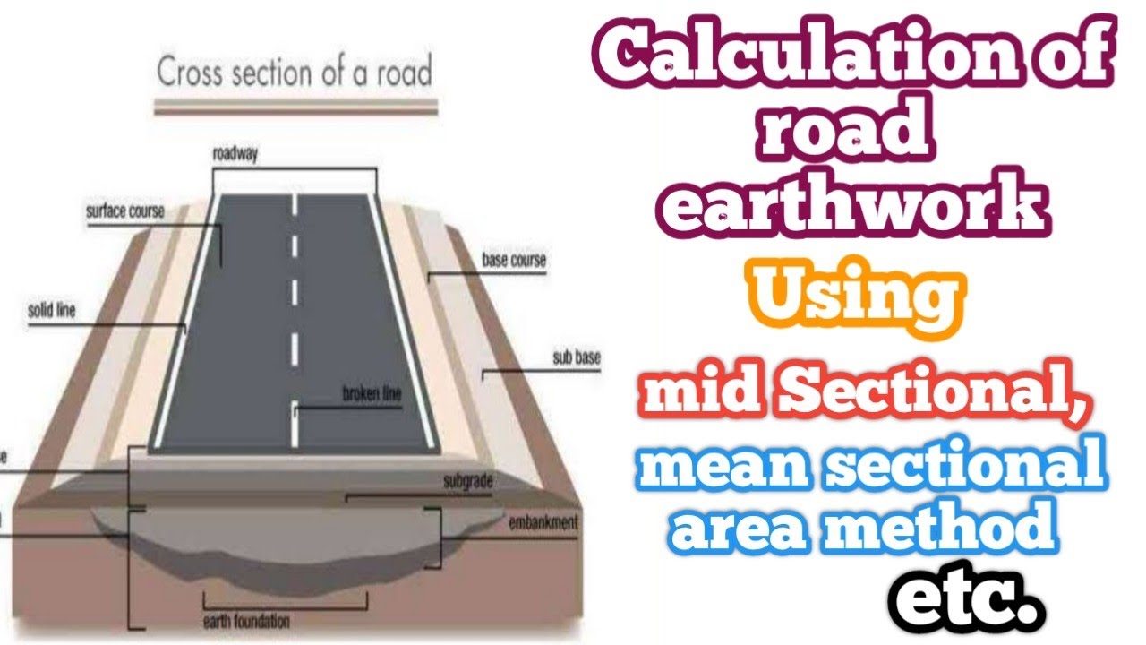 Calculation of road earthwork || Mid section, Mean section area and ...