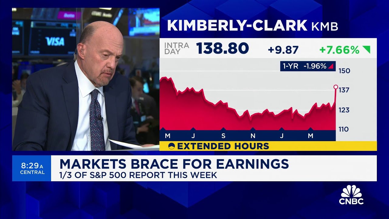 Cramer’s Mad Dash: Kimberly-Clark - YouTube