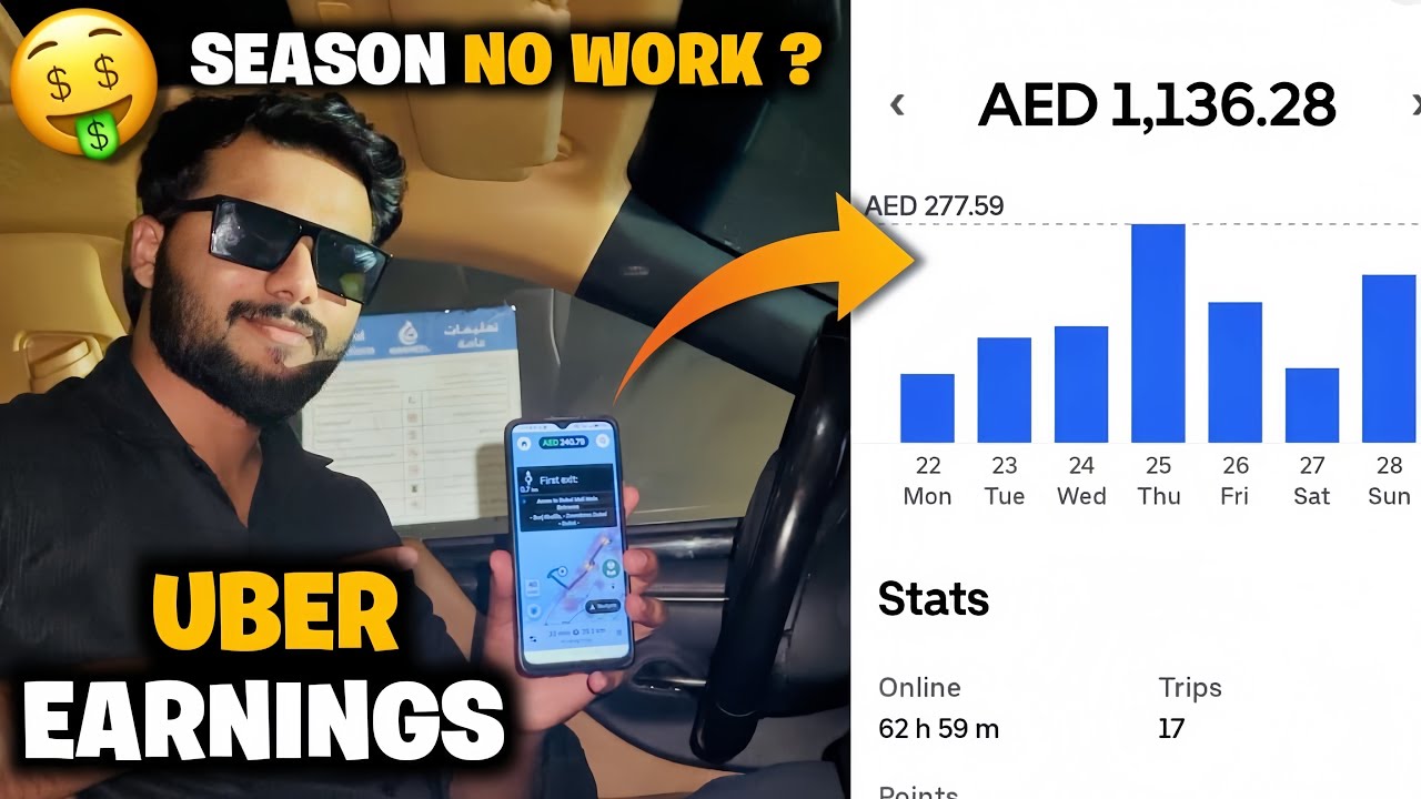 Uber 12 Hours Earnings 💰| Season But No Work🥲 | Uber in dubai 🇦🇪 - YouTube