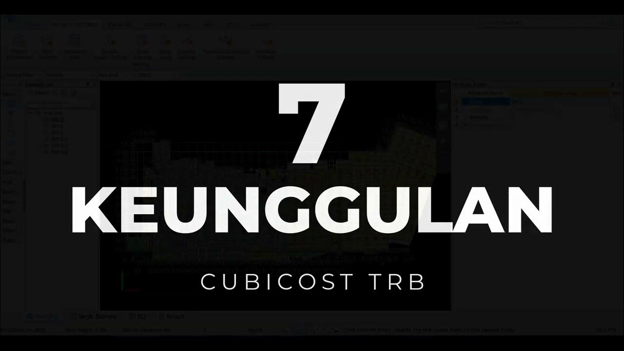 7 Keunggulan Inovatif Cubicost TRB yang Perlu Anda Ketahui - YouTube