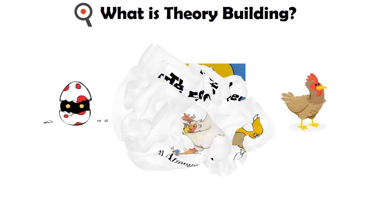 THEORY BUILDING- LESSON 02 - YouTube