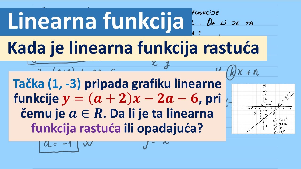 Linearna funkcija. Kada je linearna funkcija rastuća - YouTube