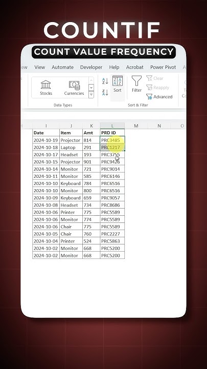 How To Count Duplicate Values In Excel Using Countif Function Youtube
