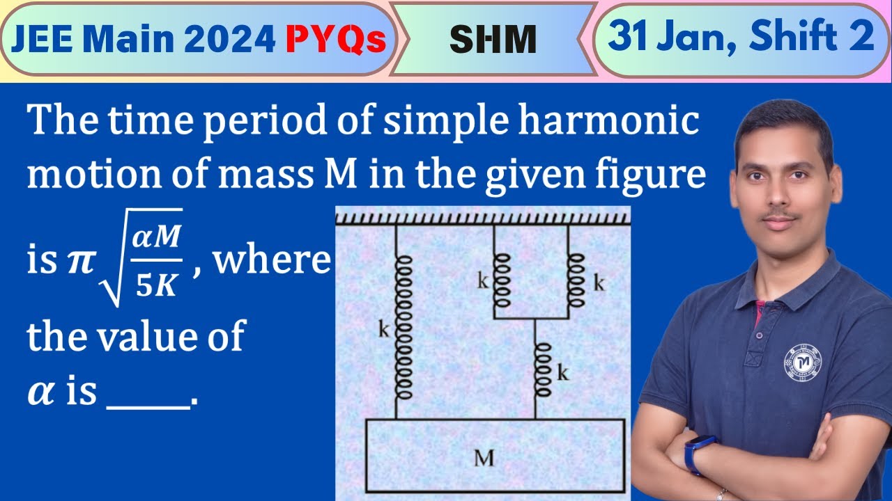 The time period of simple harmonic motion of mass M in the given figure ...
