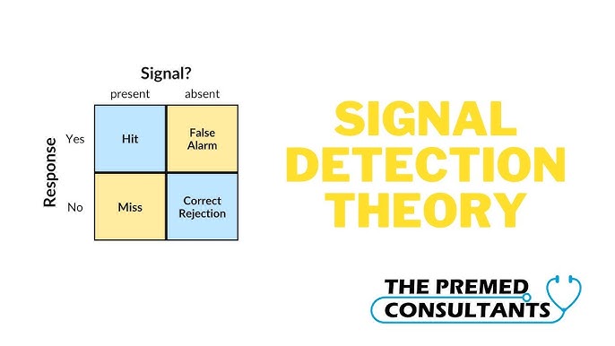 Signal Detection Theory Example