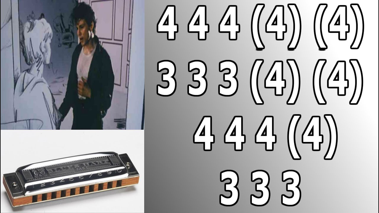 TAKE ON ME HARMONICA C DIATONIC ARM NICA DIAT NICA C TABS TUTORIAL take-on-me-harmonica-c-diatonic-arm-nica-diat-nica-c-tabs-tutorial