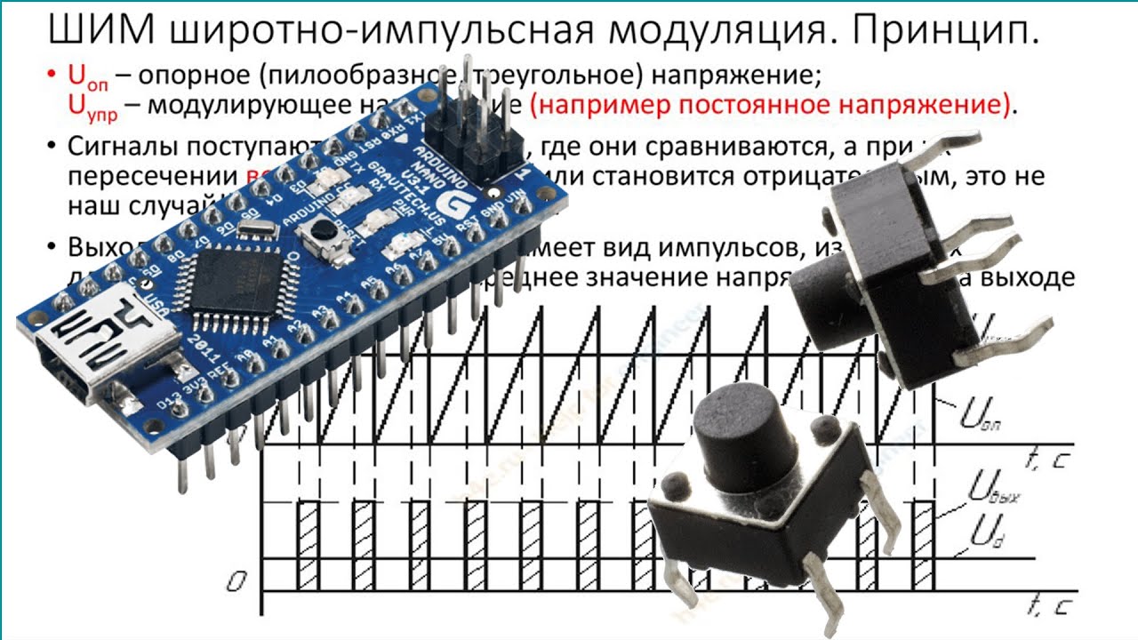 Arduino на языке программирования C ШИМ и кнопки Регулировка яркости