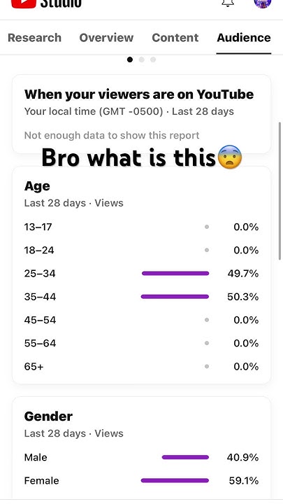 July 13, 2023 - YouTube