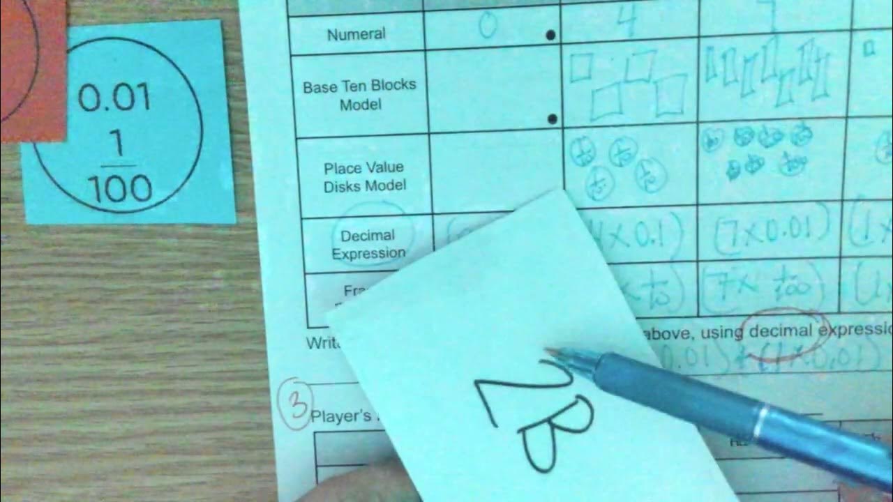 Baseball Place Value - YouTube