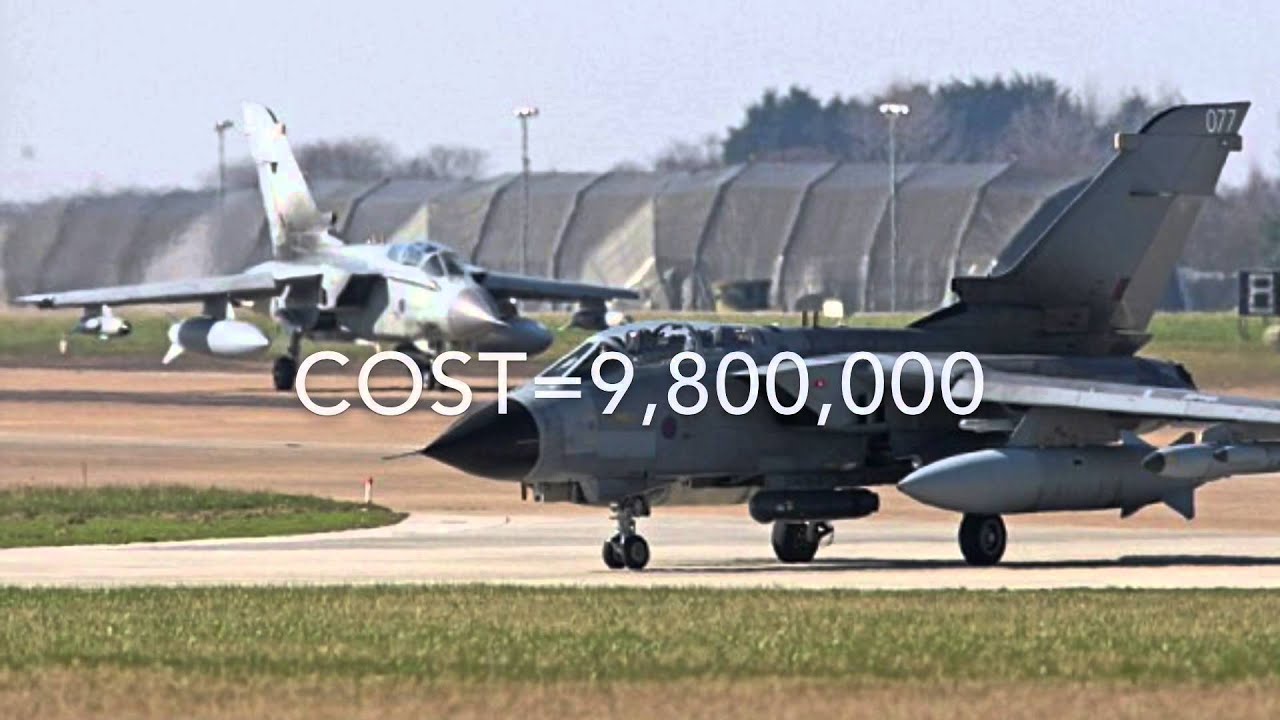Top 10 cool military aircraft - YouTube